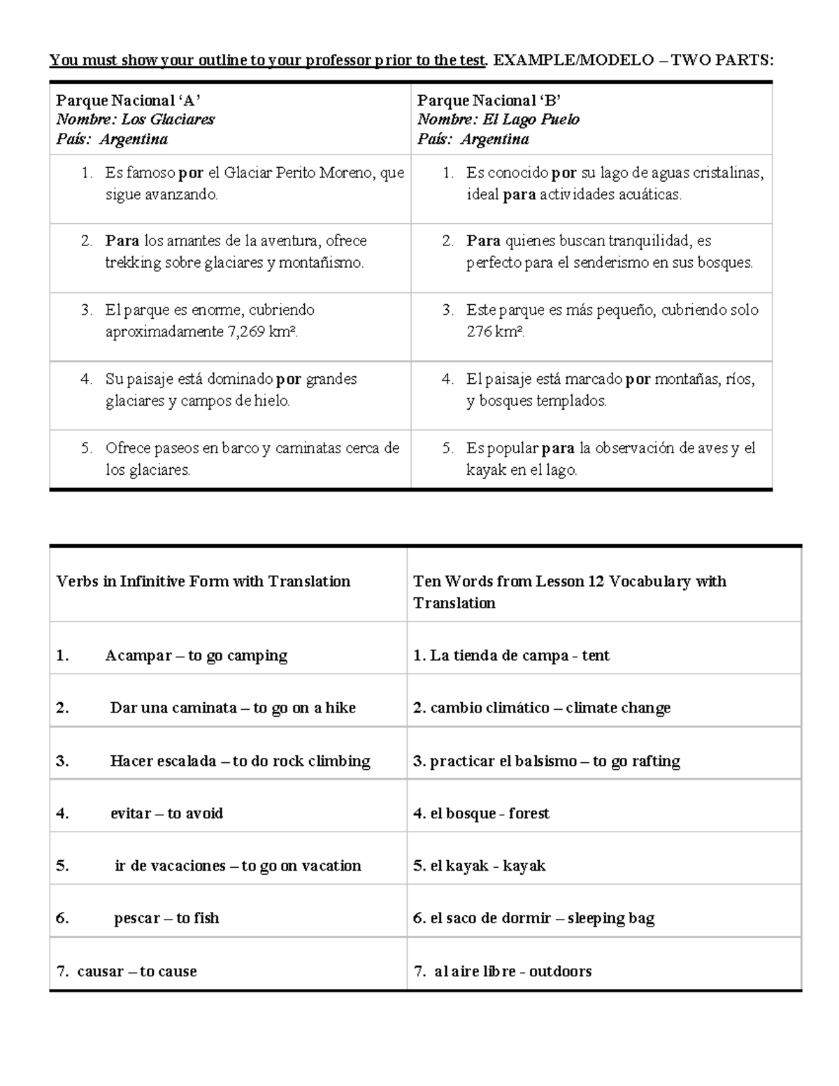 Span 2020 - Outline Guide for IPA 1 Presentational Writing (1) - You ...