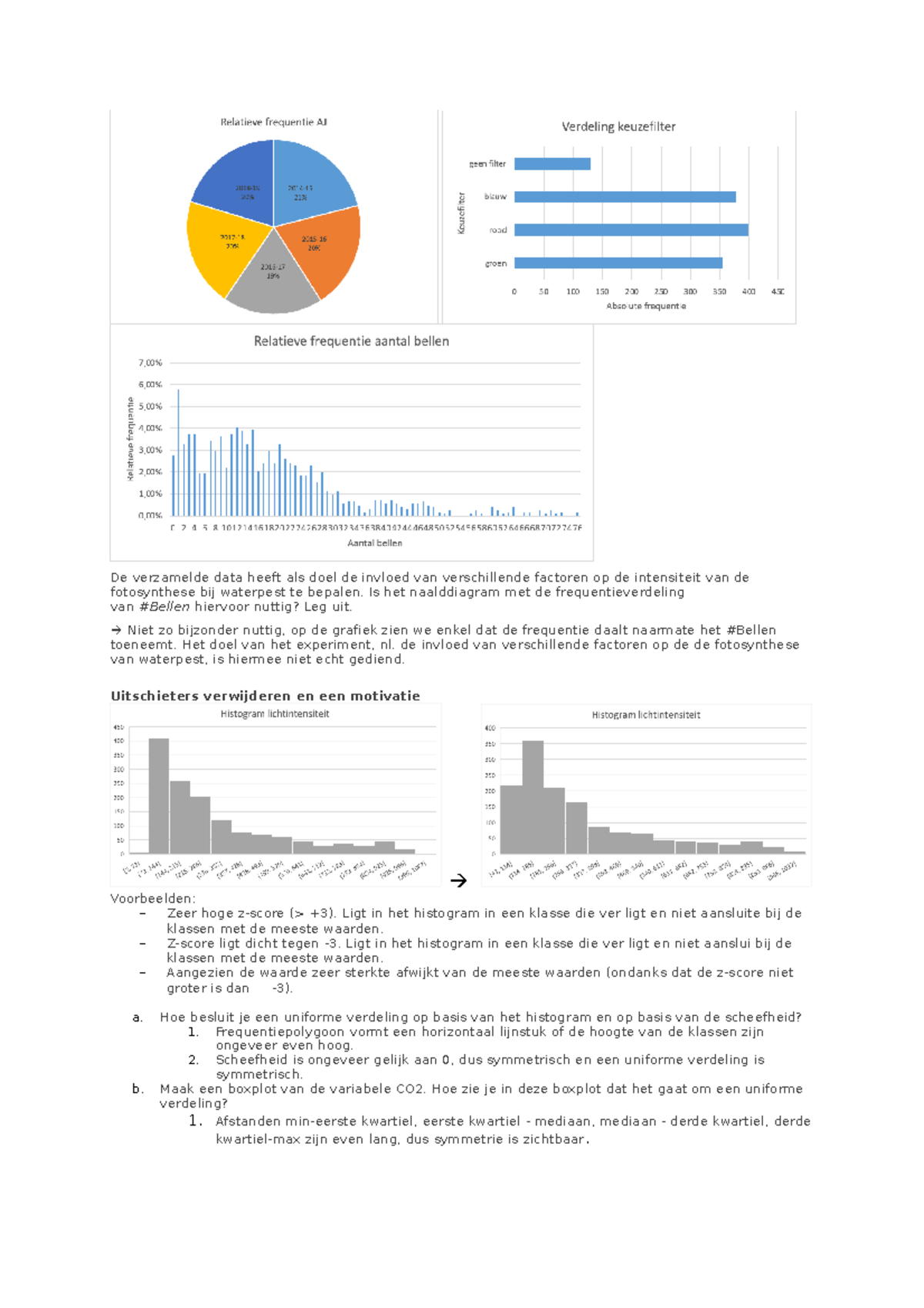 Grafieken - De verzamelde data heeft als doel de invloed van verschillende factoren op de - Studocu