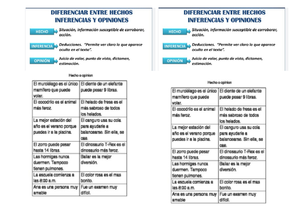 Hecho U Opinion - Diferencia entre entre u opinión - DIFERENCIAR ENTRE ...