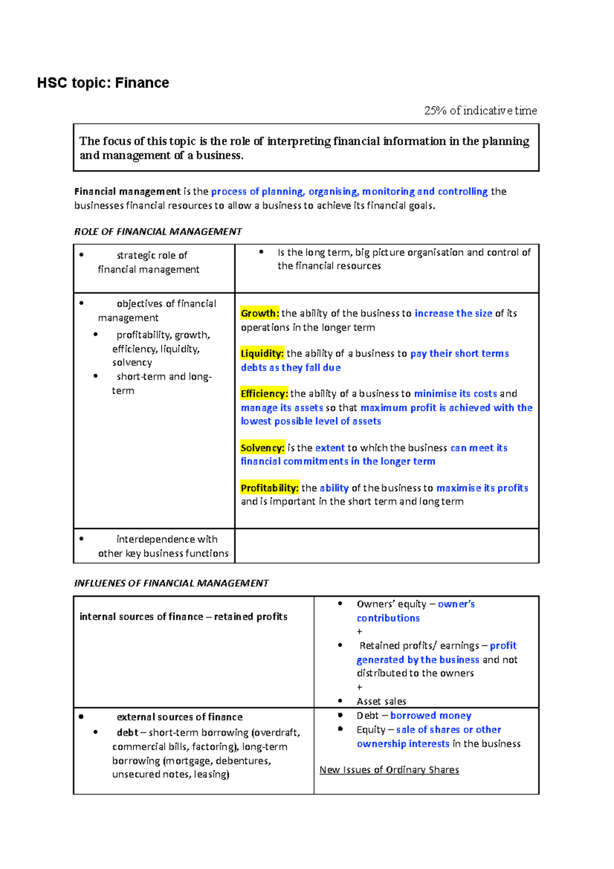 Finance definitions - This is my work - HSC topic: Finance 25% of ...