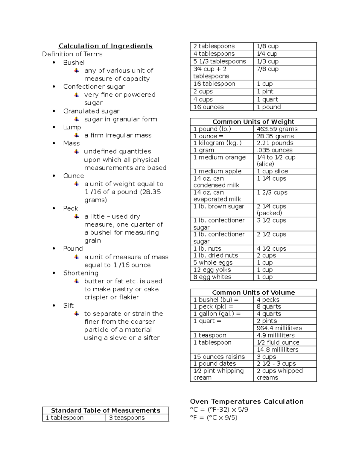Calculation of Ingredients - Calculation of Ingredients Definition of ...