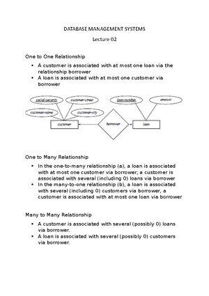 Database Management System Lecture (2) Entity Relationship Diagram - DATABASE MANAGEMENT SYSTEMS ...