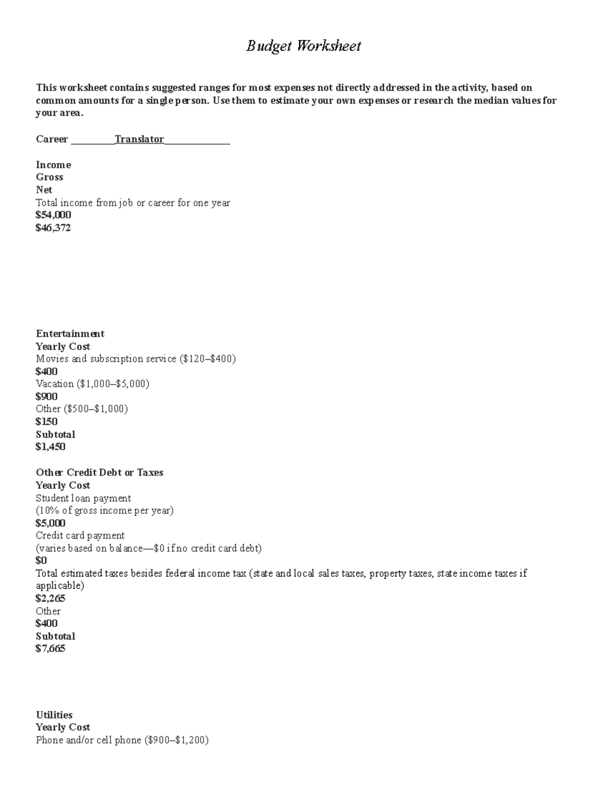 Budget worksheet - template - Budget Worksheet This worksheet contains ...