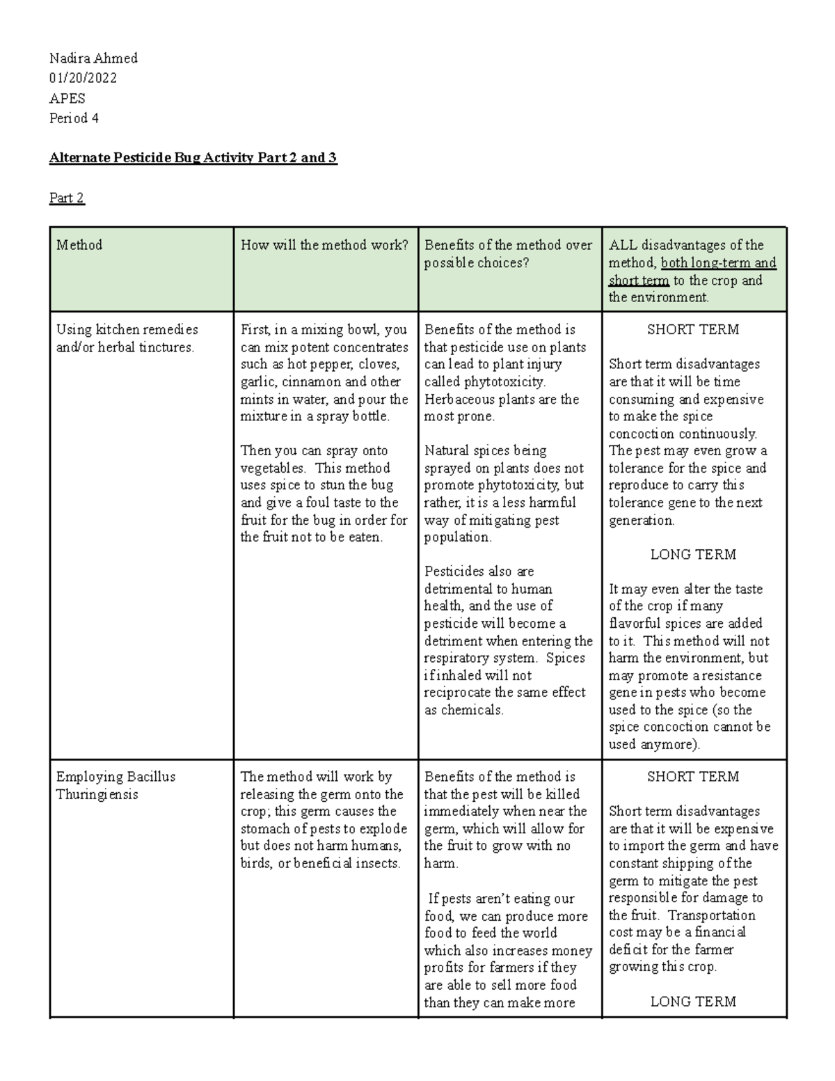 Pesticide Bug Resistance Activity Part 2 and Part 3 - Nadira Ahmed 01 ...