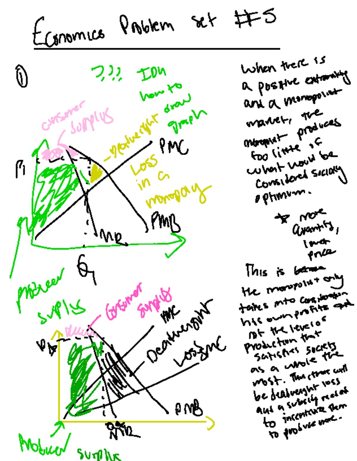 Econ P5 - Problem Set - Economics Problem set Ipu when there is how to ...