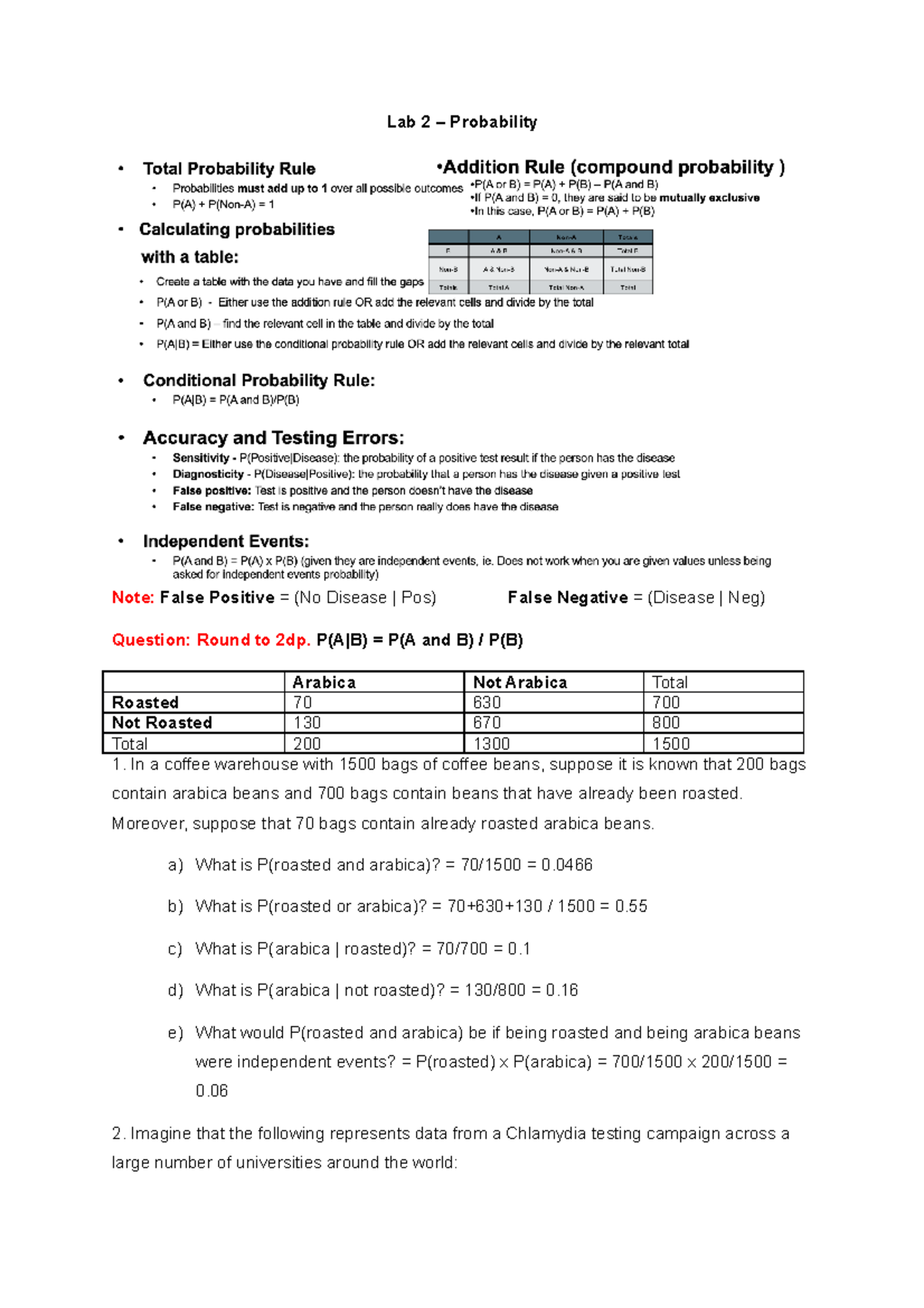 Lab 2 practice questions - Lab 2 – Probability Note: False Positive = (No Disease | Pos) False ...