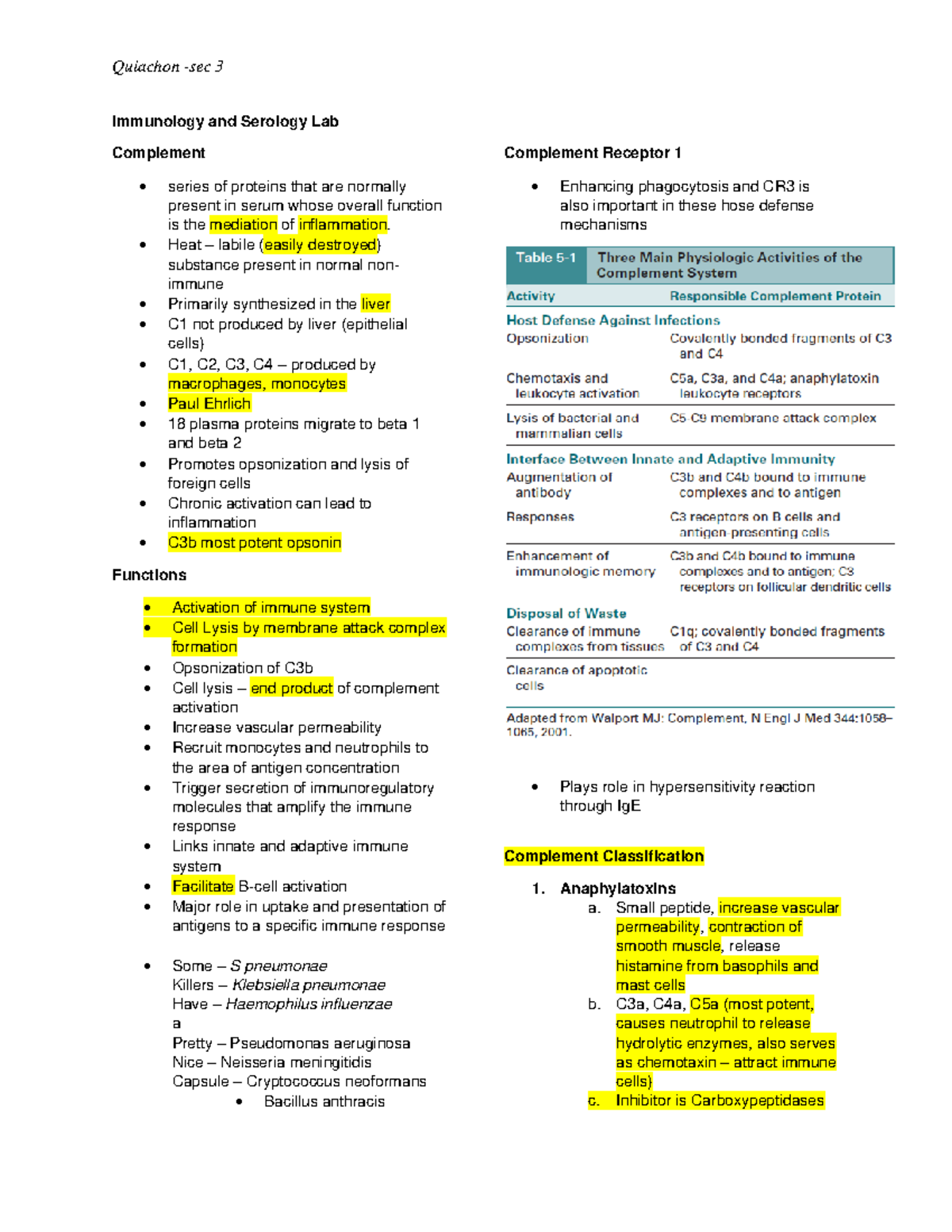 Complement - BSMT - Immunology and Serology Lab Complement series of ...