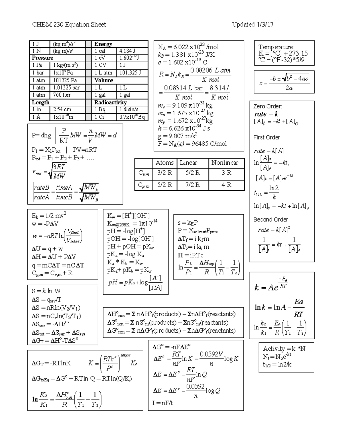 Equation Sheet - ... vrms = 3 RT MW rateB rateA = timeA timeB = MWA MWB ...