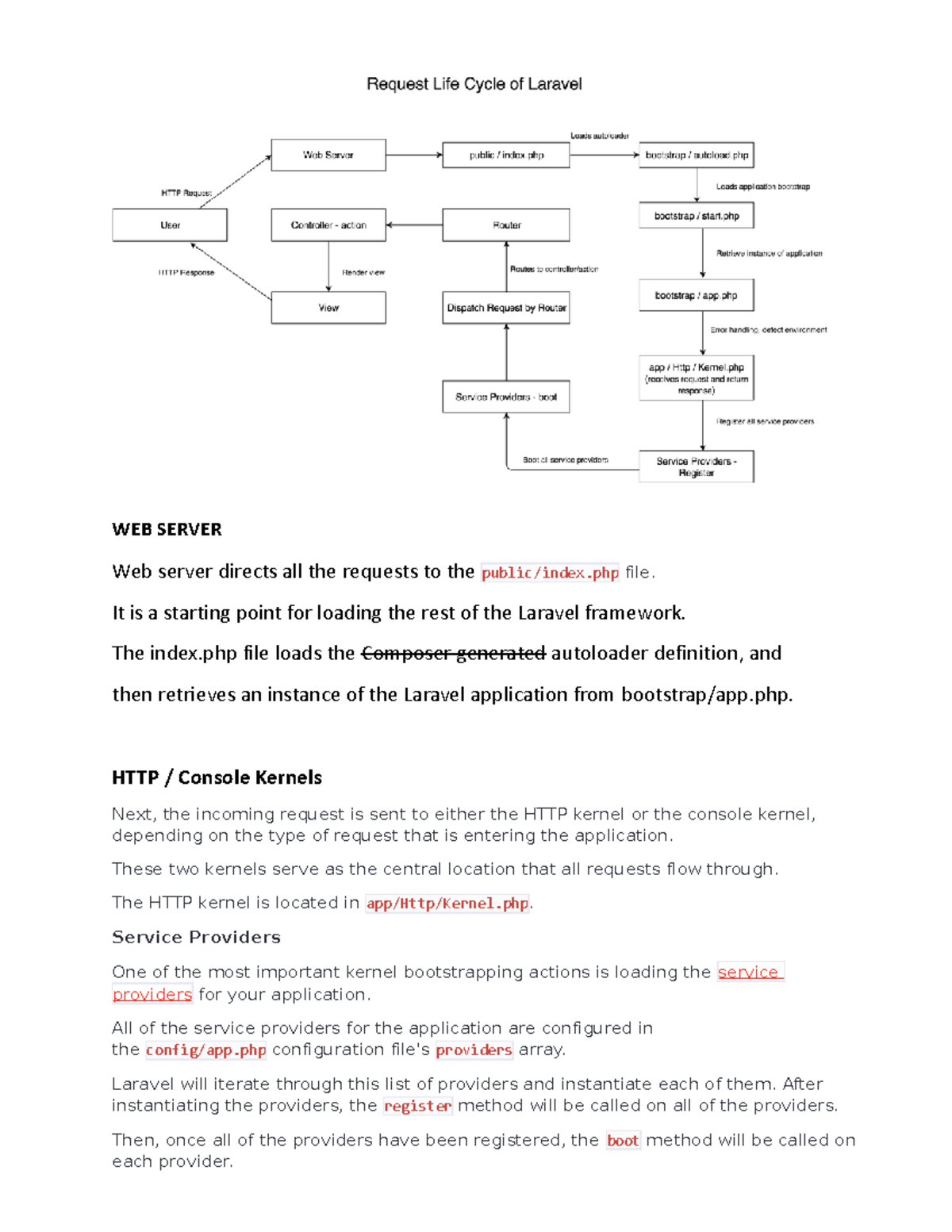 Laravel Lifecycle - WEB SERVER Web server directs all the requests to the public/index file. It ...