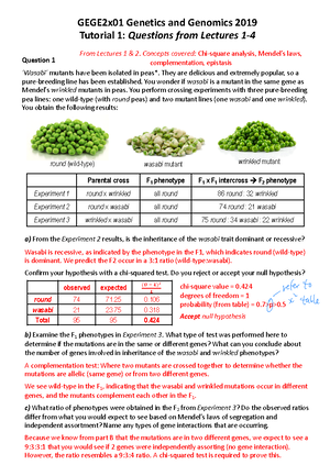 [Solved] What is the relevance of your results to honeybee biology ...