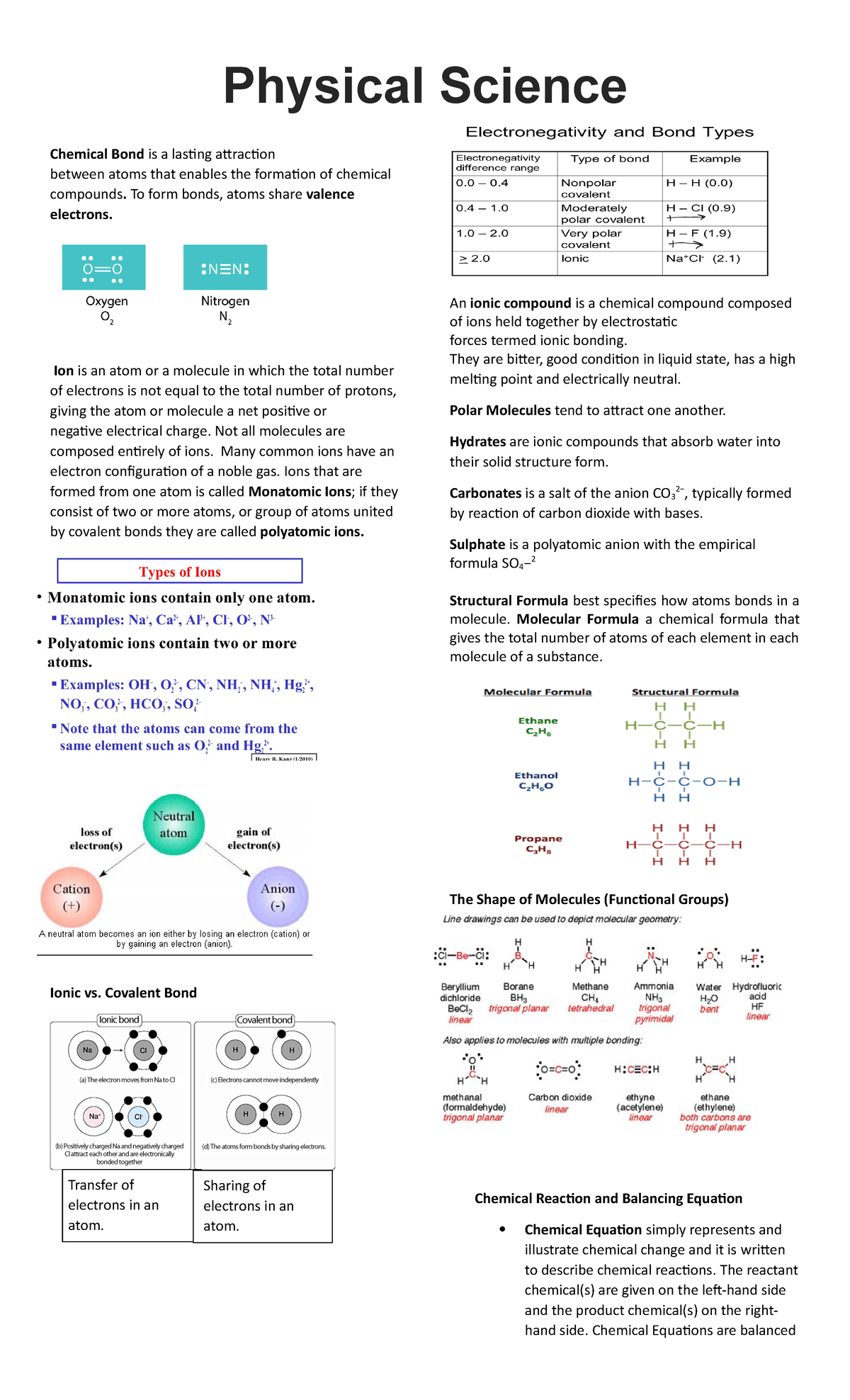 Physical-Science - Summary Physical Science - Physical Bond is a ...