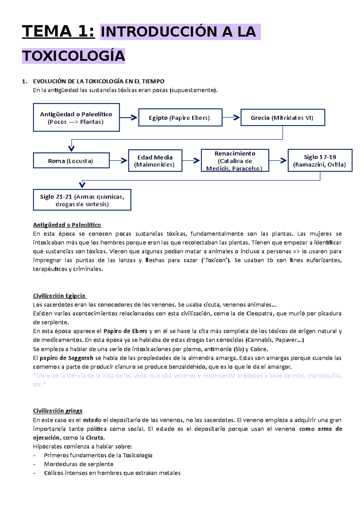 Tema 1 Aaaaa Tema 1 IntroducciÓn A La ToxicologÍa 1 EvoluciÓn De