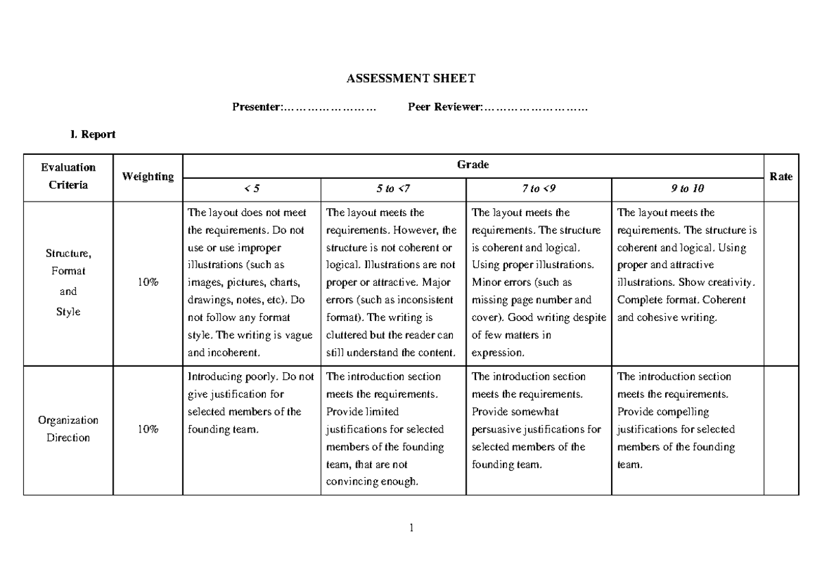 Mid-term Assessment sheet - ASSESSMENT SHEET Presenter ...