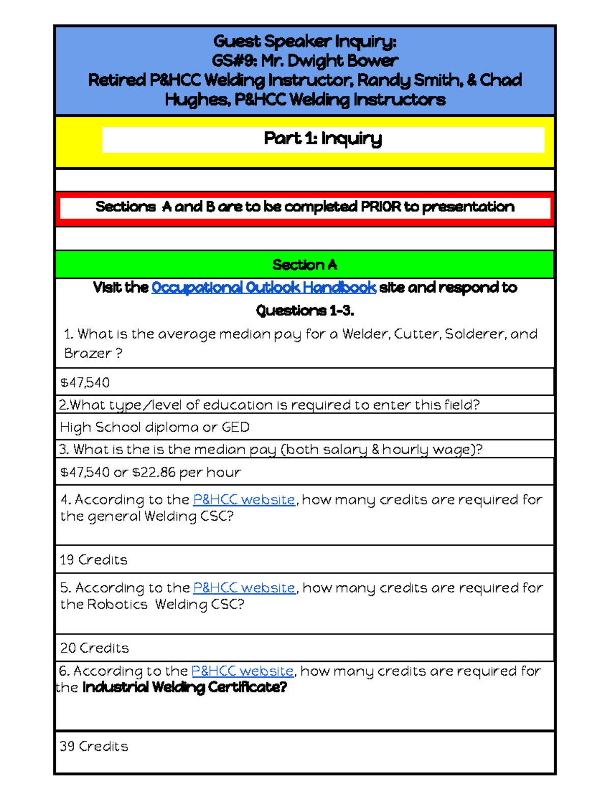 Copy of Inq GS#9 (Spring 2024) Randy Smith & Chad Hughes P&HCC Welding ...