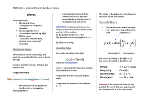 Mind map for Moment of Inertia - MOMENT OF INERTIA More detail in SJW 2 ...