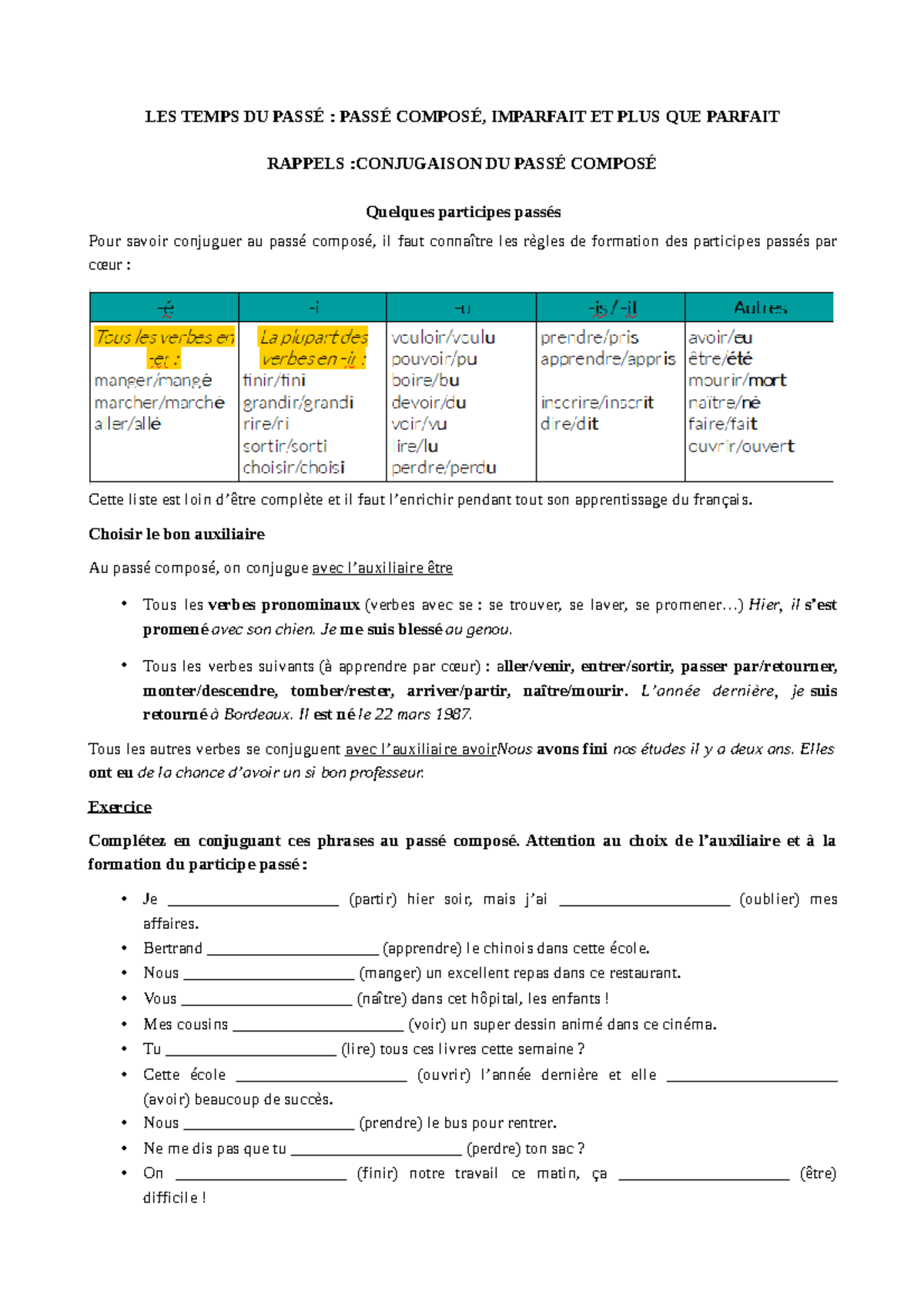 Conjugaison temps du passe - LES TEMPS DU PASSÉ : PASSÉ COMPOSÉ ...