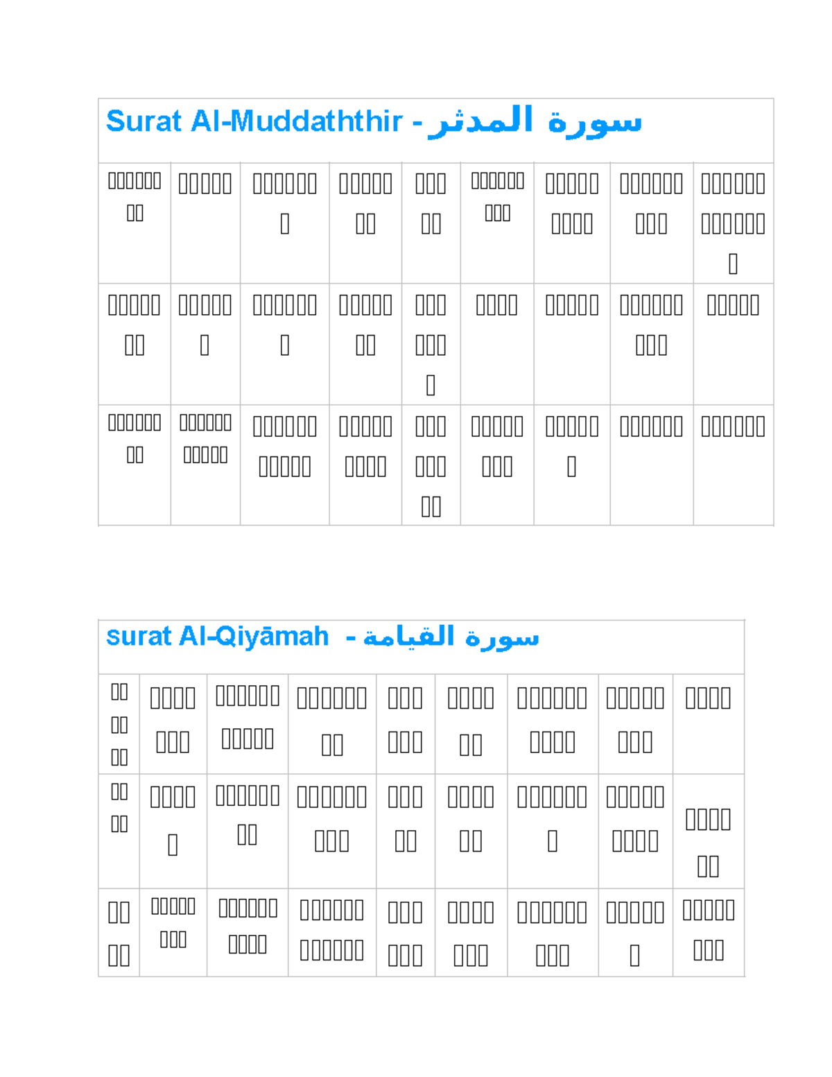 ٱلْمُدَّثِّرُ - hiln - Surat Al-Muddaththir - سورة المدثر