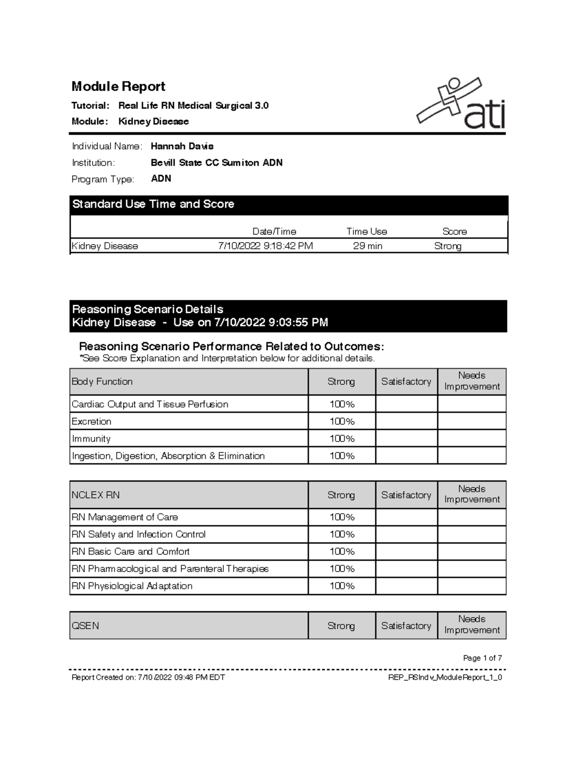 Kidney disease ati - ati quiz - Individual Name: Institution: Program ...