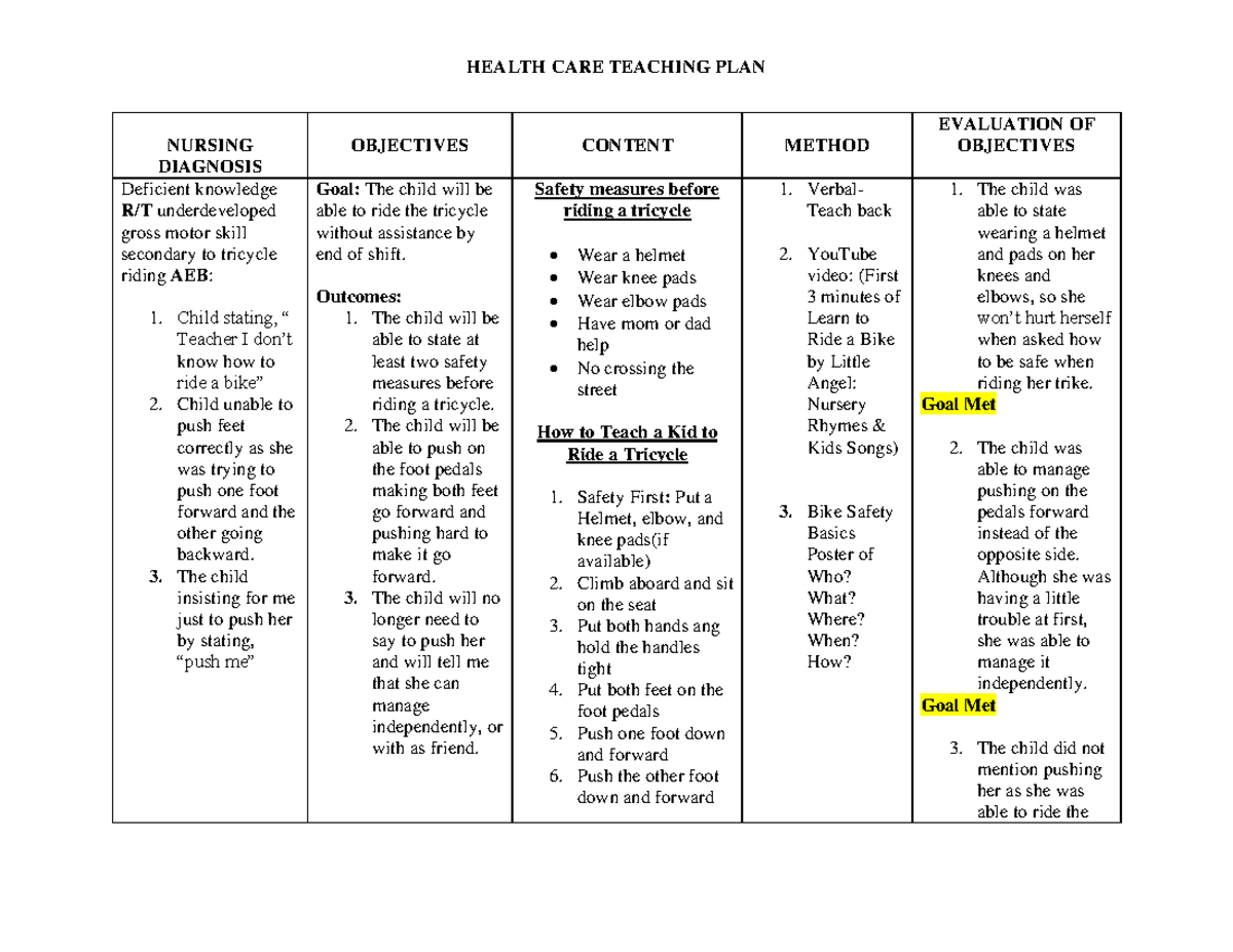 Teaching Plan PEDS - Deficient knowledge RT underdeveloped gross motor ...