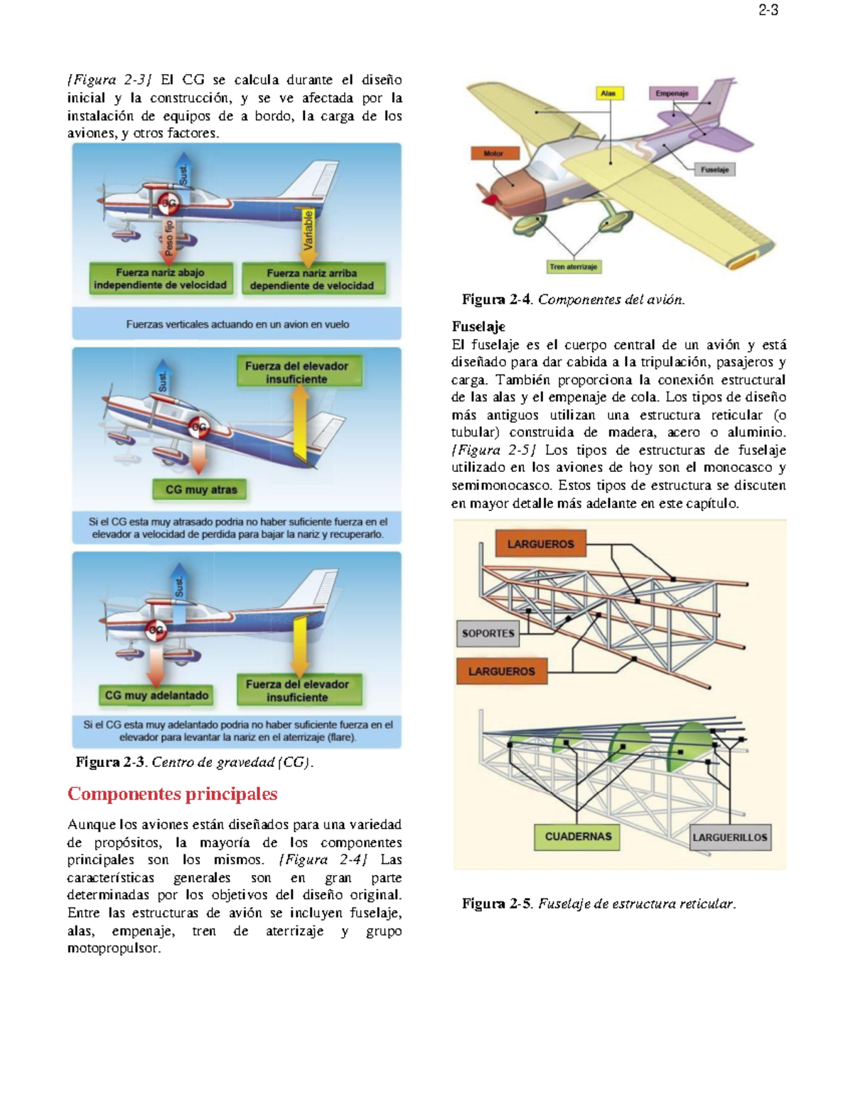 Componentes Basicos del Avion - Estructura del Avion - [Figura 2-3] El ...