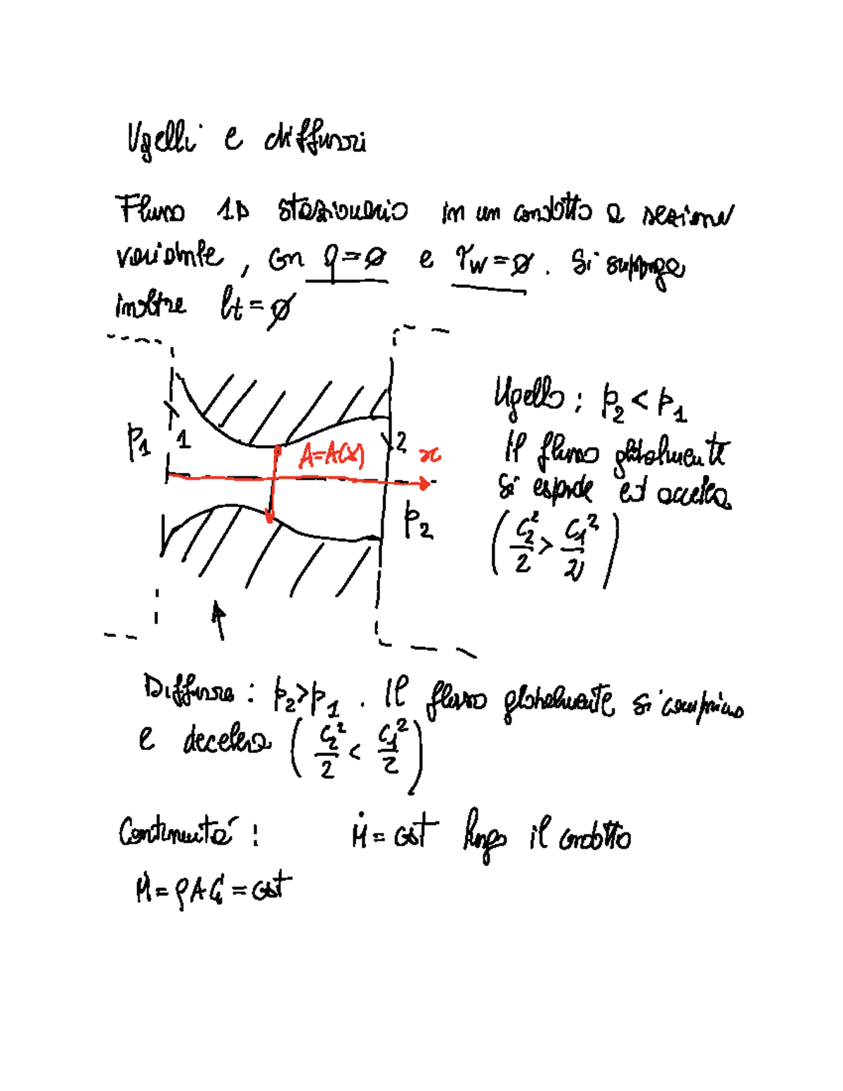 Lezione 1 Aprile - Ugelli e diffusori Flusso ID stazionario in un ...