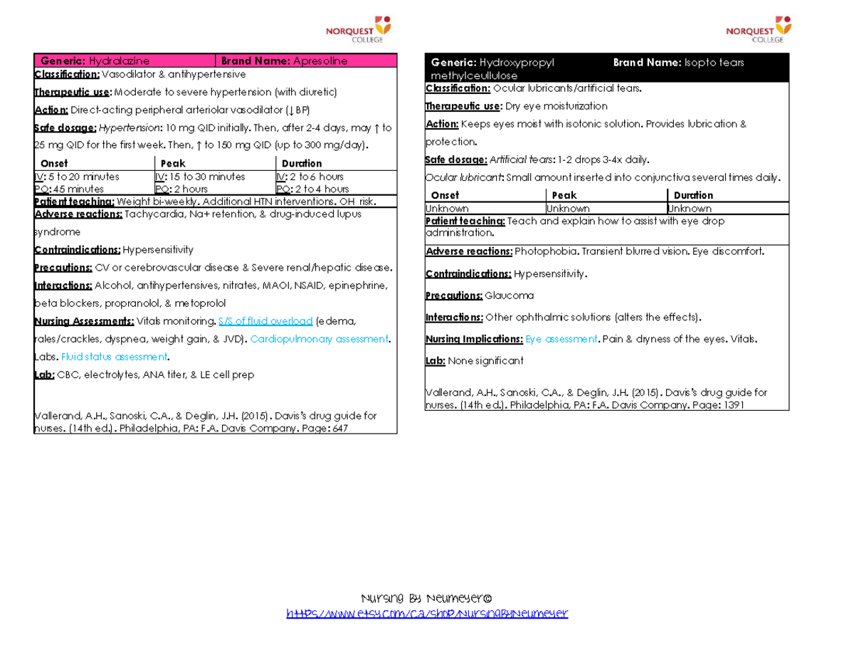 Med cards starting with H PDF - Nursing By Neumeyer© Generic ...