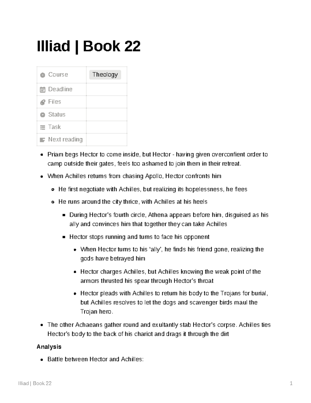 Illiad Book 22 - As the title says - Illiad | Book 22 1 Illiad | Book ...