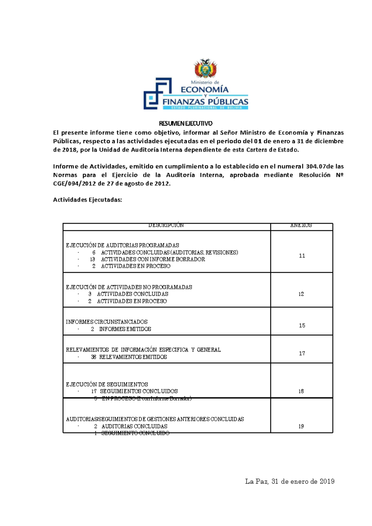 INFORME DE AUDITORIA - RESUMEN EJECUTIVO El presente informe tiene como ...