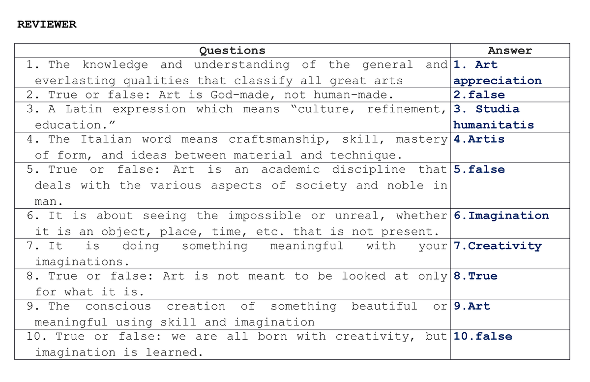 Art Appreciation Reviewer - REVIEWER Questions Answer The knowledge and ...