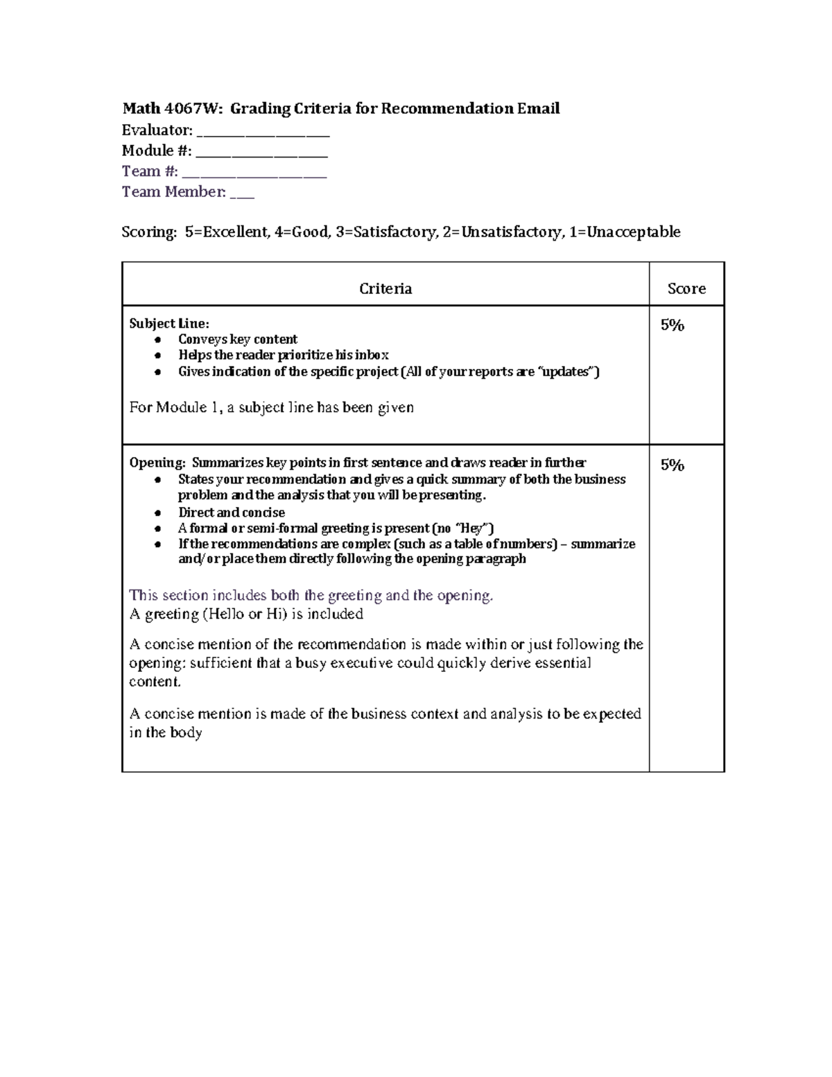 Recommendation Email Rubric - Module 1-1 - Math 4067W: Grading Criteria ...