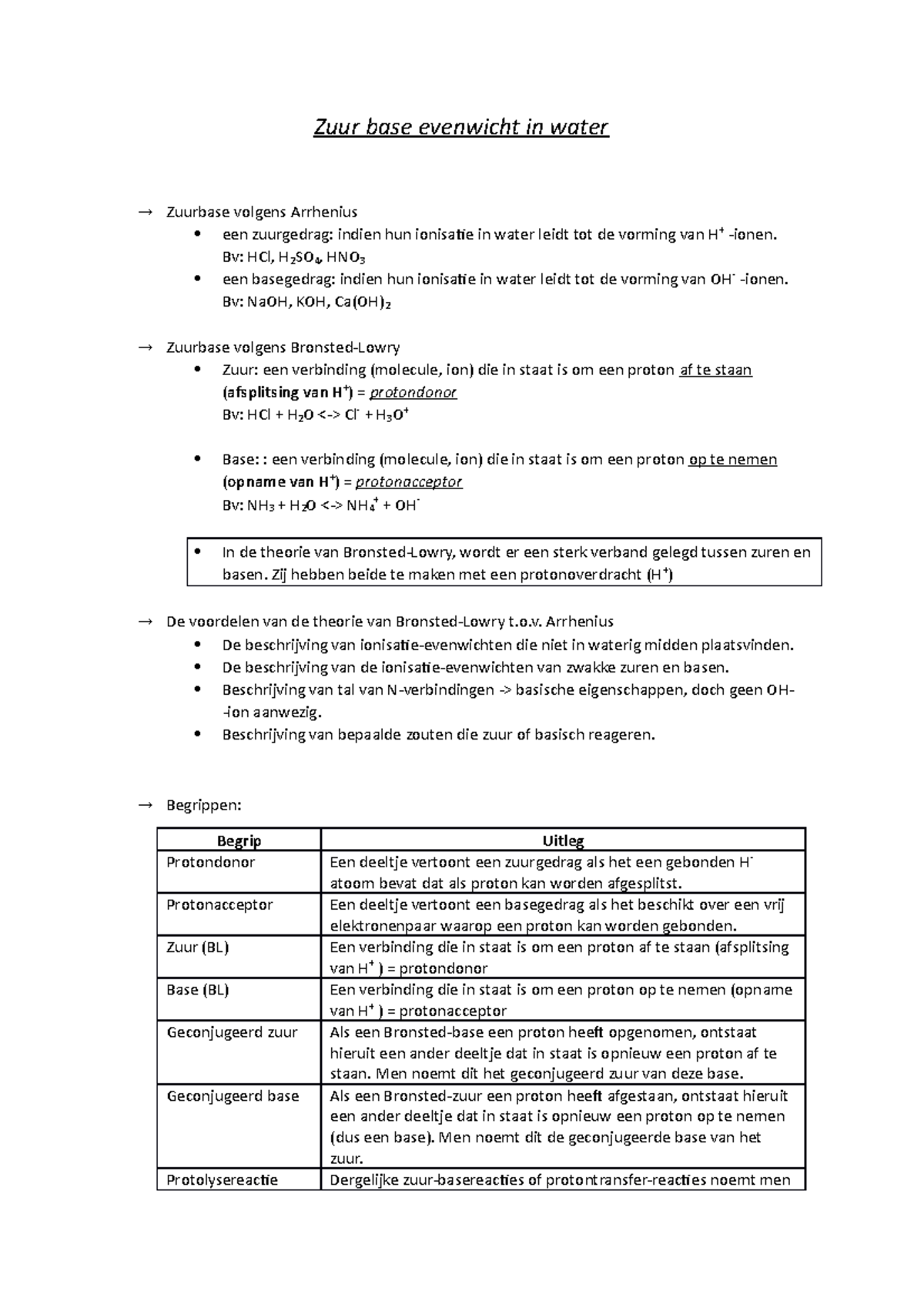 Zuur base evenwicht in water 6de jaar chemie, techniek wetenschappen ...