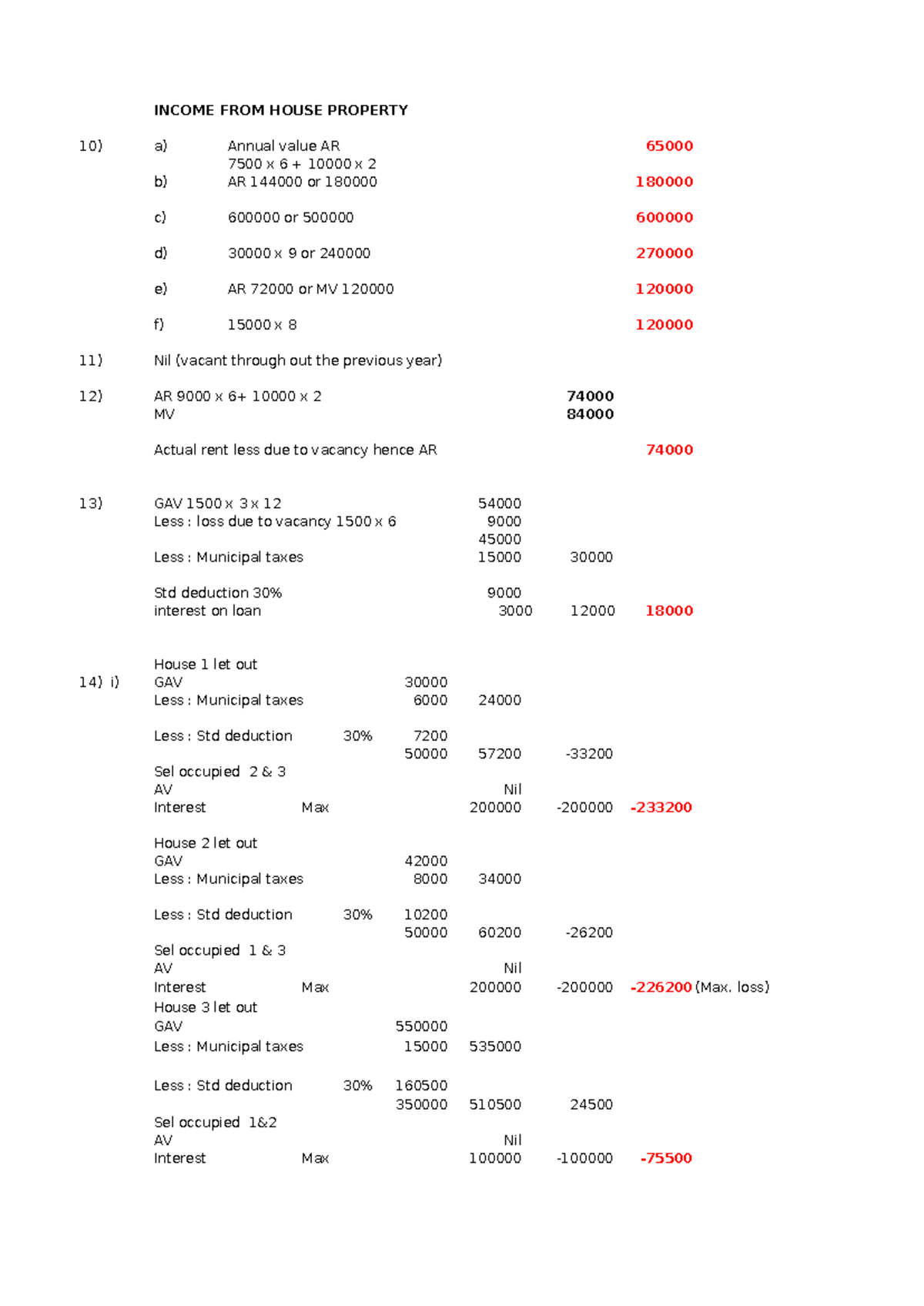 5. Income FROM House Property - INCOME FROM HOUSE PROPERTY AV Nil ...