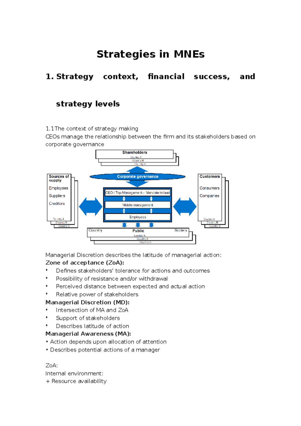 Strategies in MNEs Chapter 1 - Strategies in MNEs 1. Strategy context ...