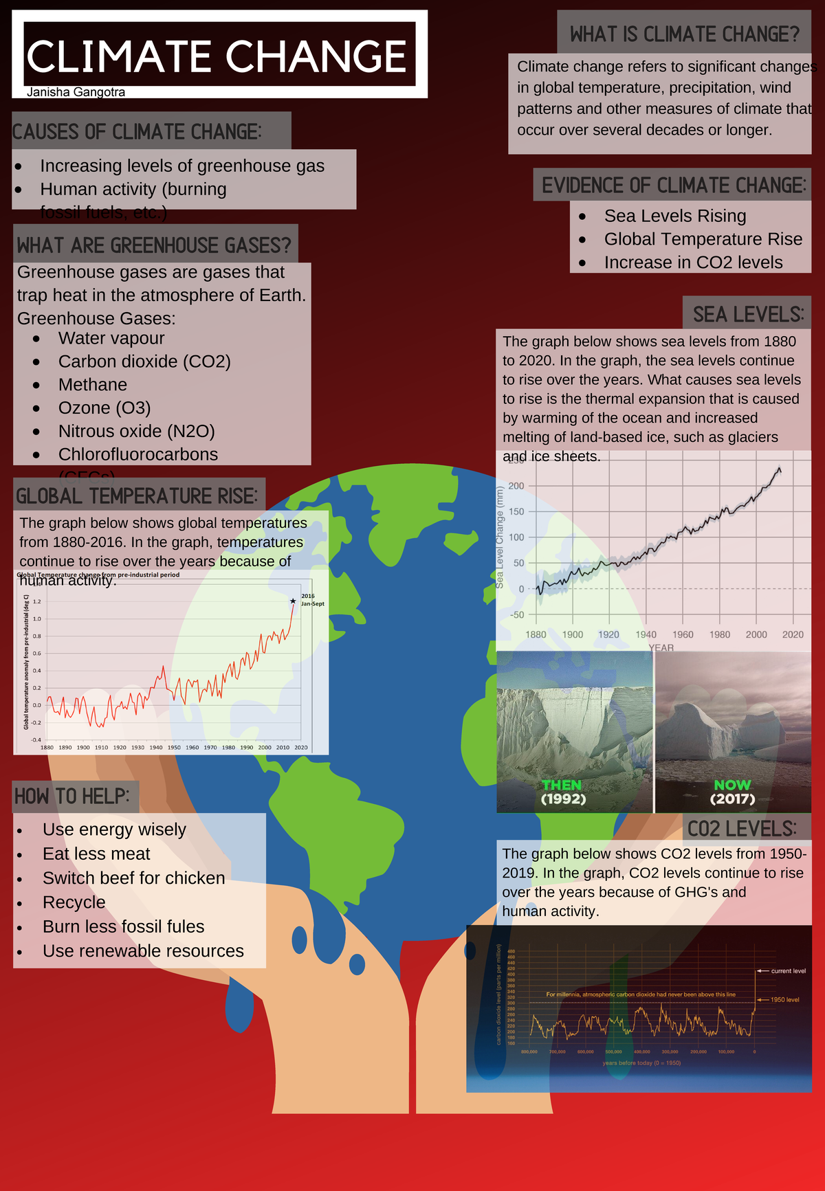 Climate Change Poster - What is Climate Change? CLIMATE CHANGE Climate ...