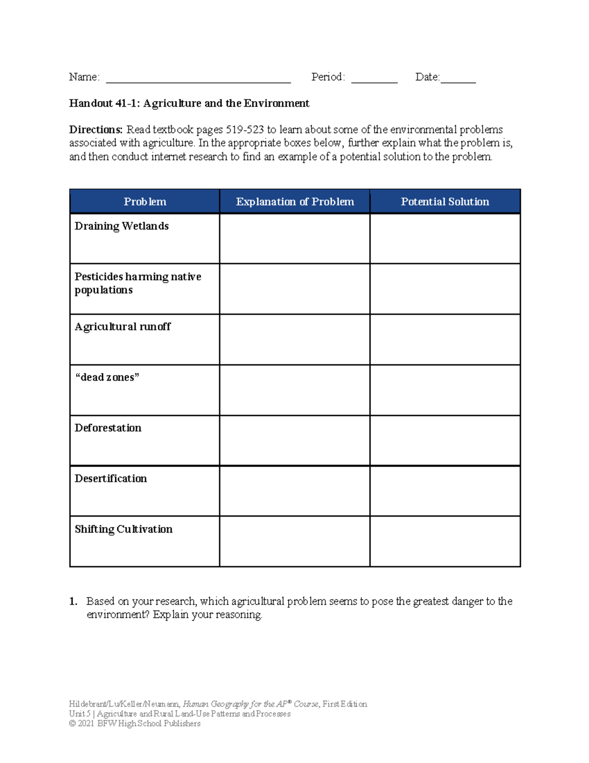 Agriculture and the environment worksheet - Hildebrant/Lu/Keller ...