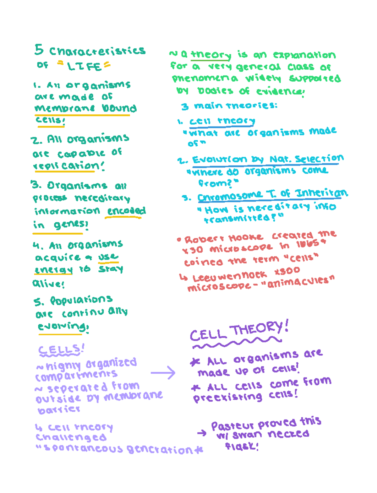 introductory biology 1 unit 1 notes - 5 Characteristics na theory is an ...