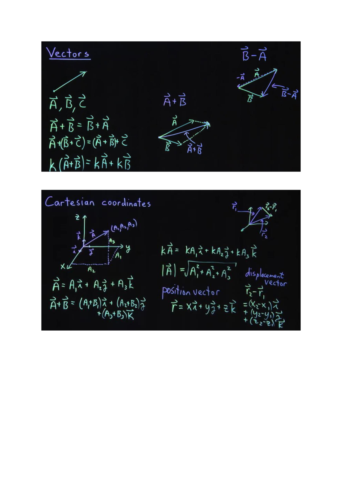 Vector Calculus - Vectors A B A,B,C A 3 cu B B Cartesian coordinates z ...