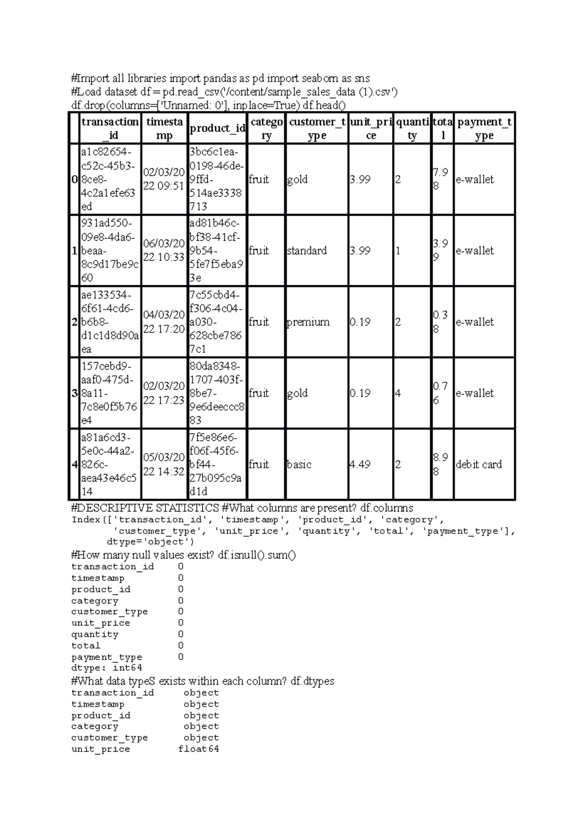 Task1 - #Import all libraries import pandas as pd import seaborn as sns #Load dataset df = - Studocu