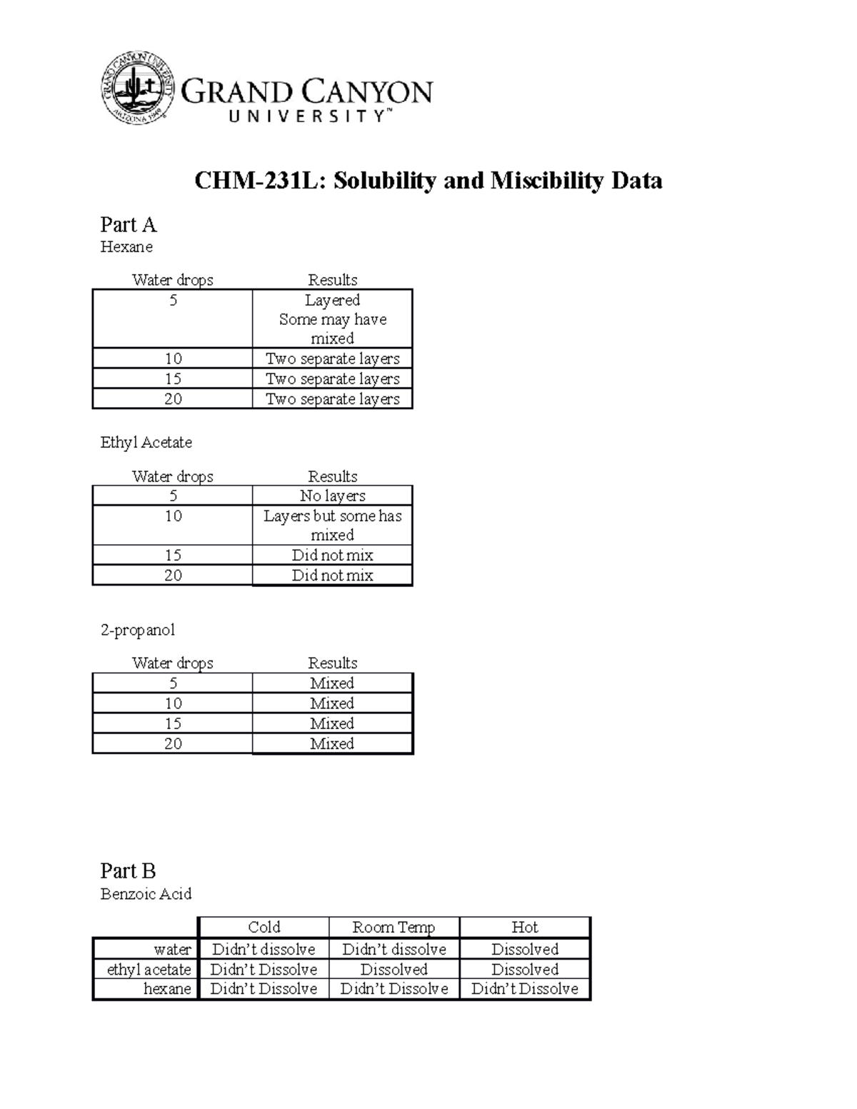 Solubility and Miscibility - Studocu