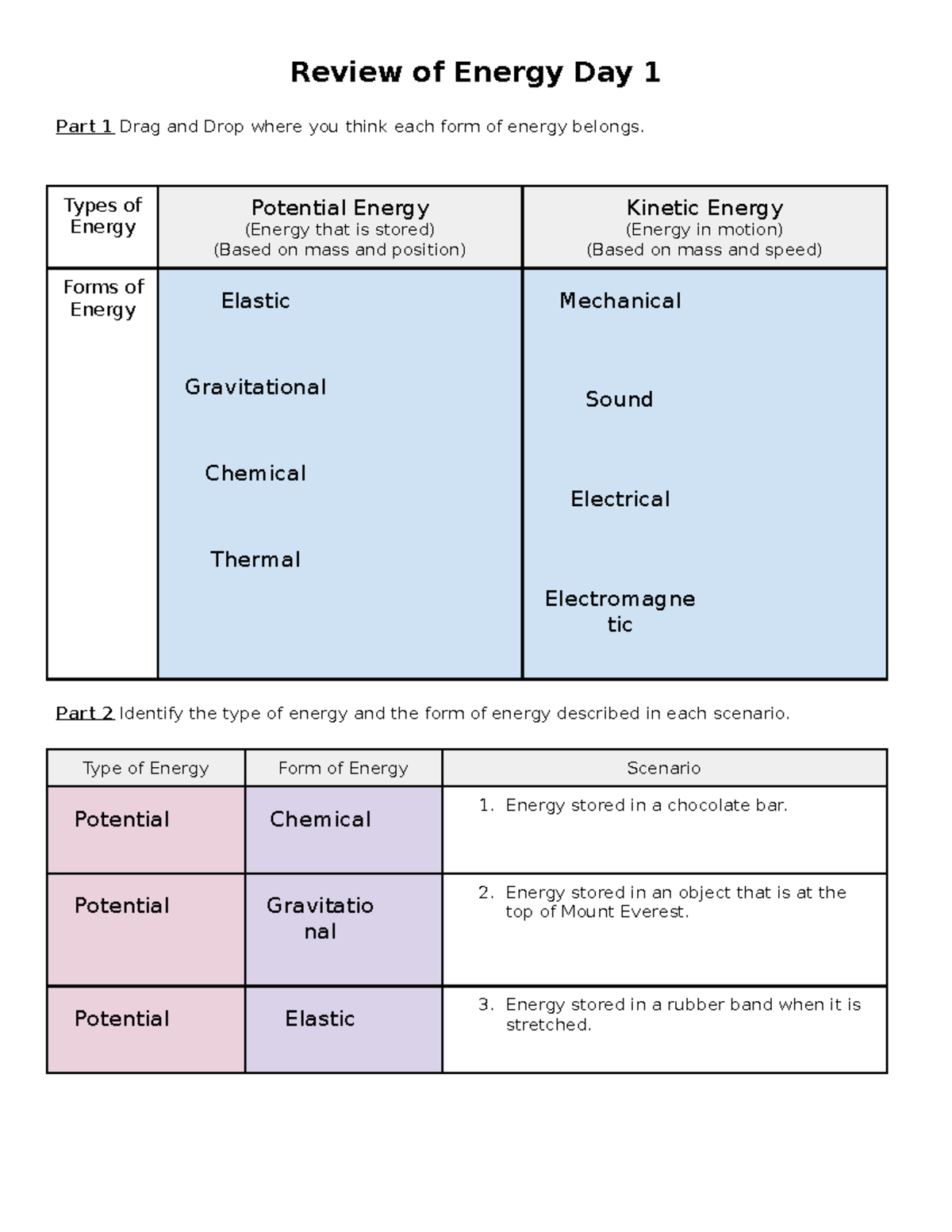 Review of Energy Day 1 Student Sheet (1) - Review of Energy Day 1 Part ...