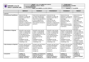 Detailed LP Sample - DETAILED LESSON PLAN IN SOCIAL STUDIES 8 (AP8HSK ...