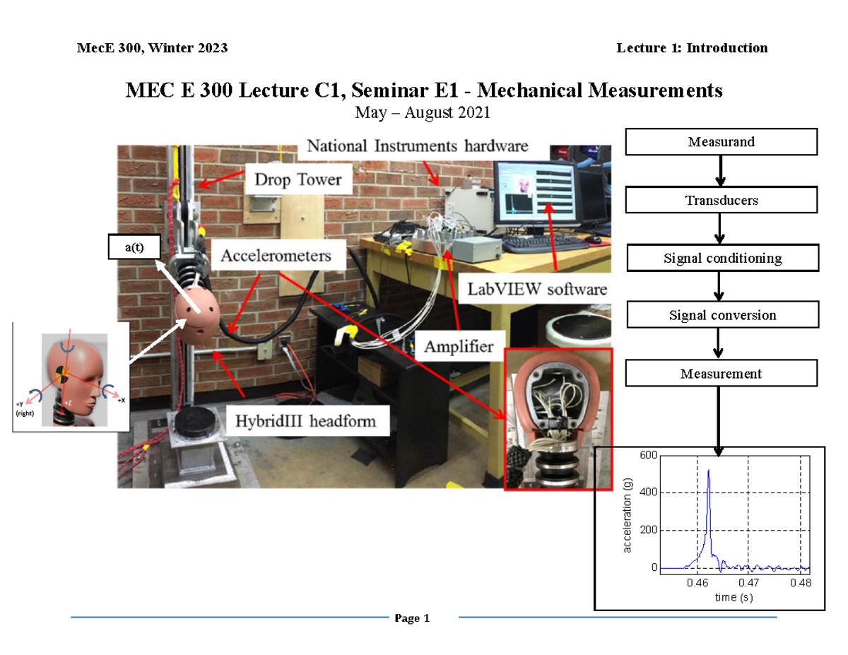 Mec E300 Lecture 01 Template - MEC E 300 Lecture C1, Seminar E1 ...