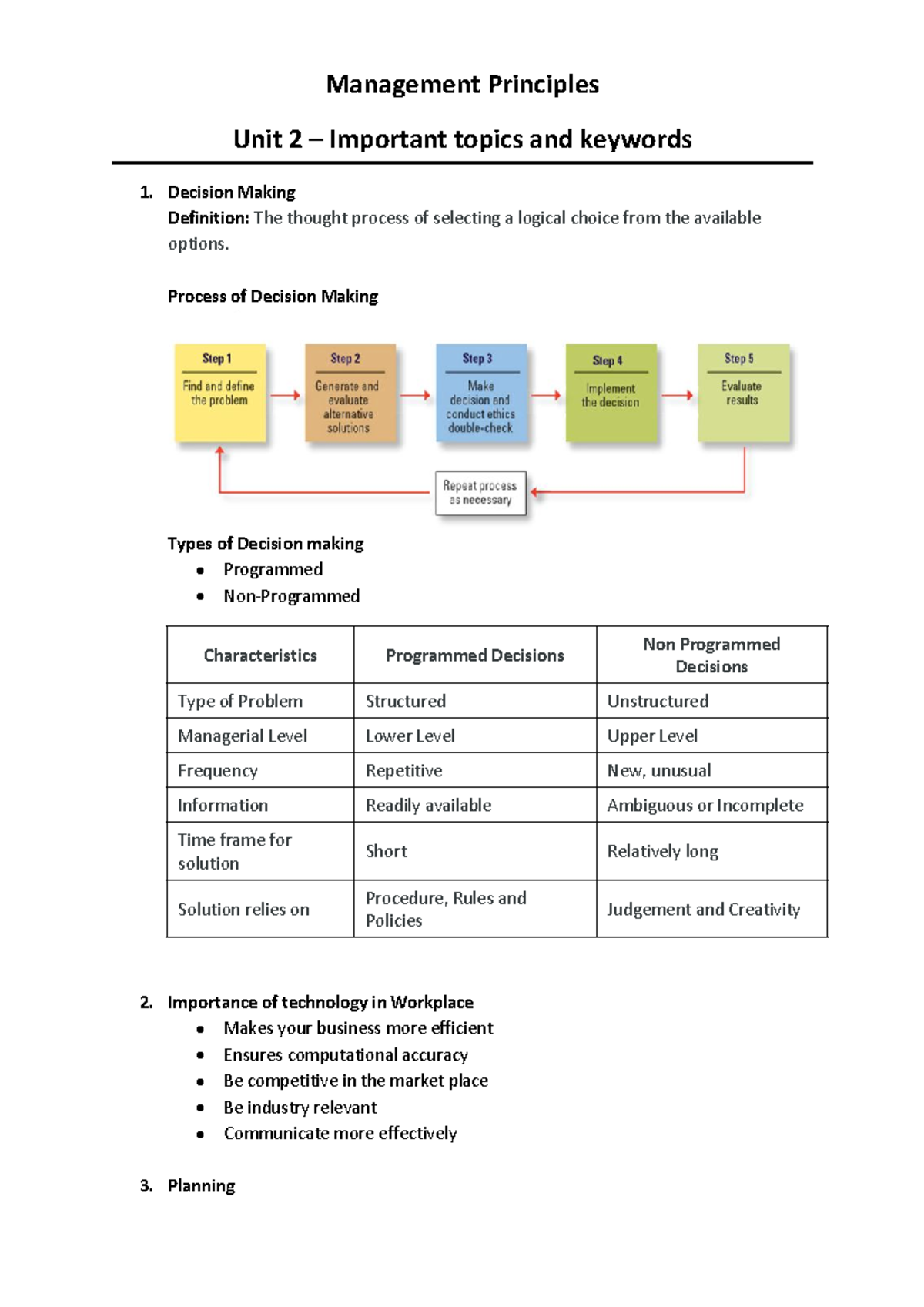 MP Unit 2 Important topics and keywords - Management Principles Unit 2 ...