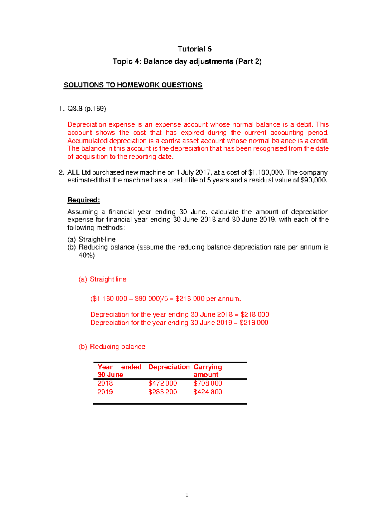 Week 5 tutorial solutions - Topic 4: Balance day adjustments (Part 2 ...