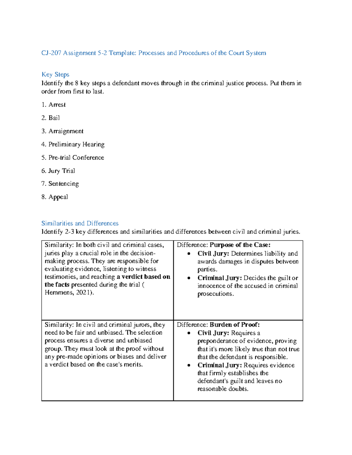 CJ-207 Assignment 5-2 Template - Put them in order from first to last ...