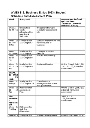 WVES222 Pvmec 2022 - Prof M Rathbone - WVES 222 EC UNDERSTANDING THE ...