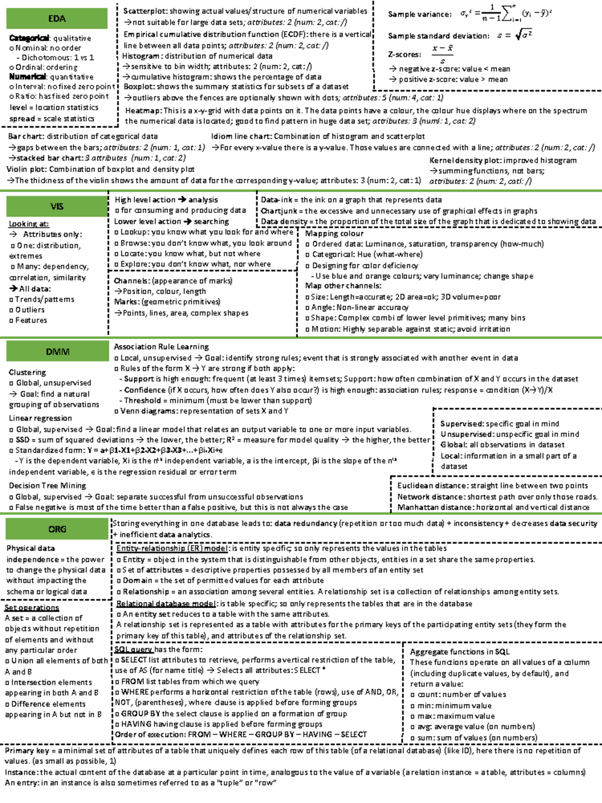 Cheat sheet DAE PDF - nblwtvvvvvvvvvvvvvvvvvvvvvvvvvvvvvvv ...