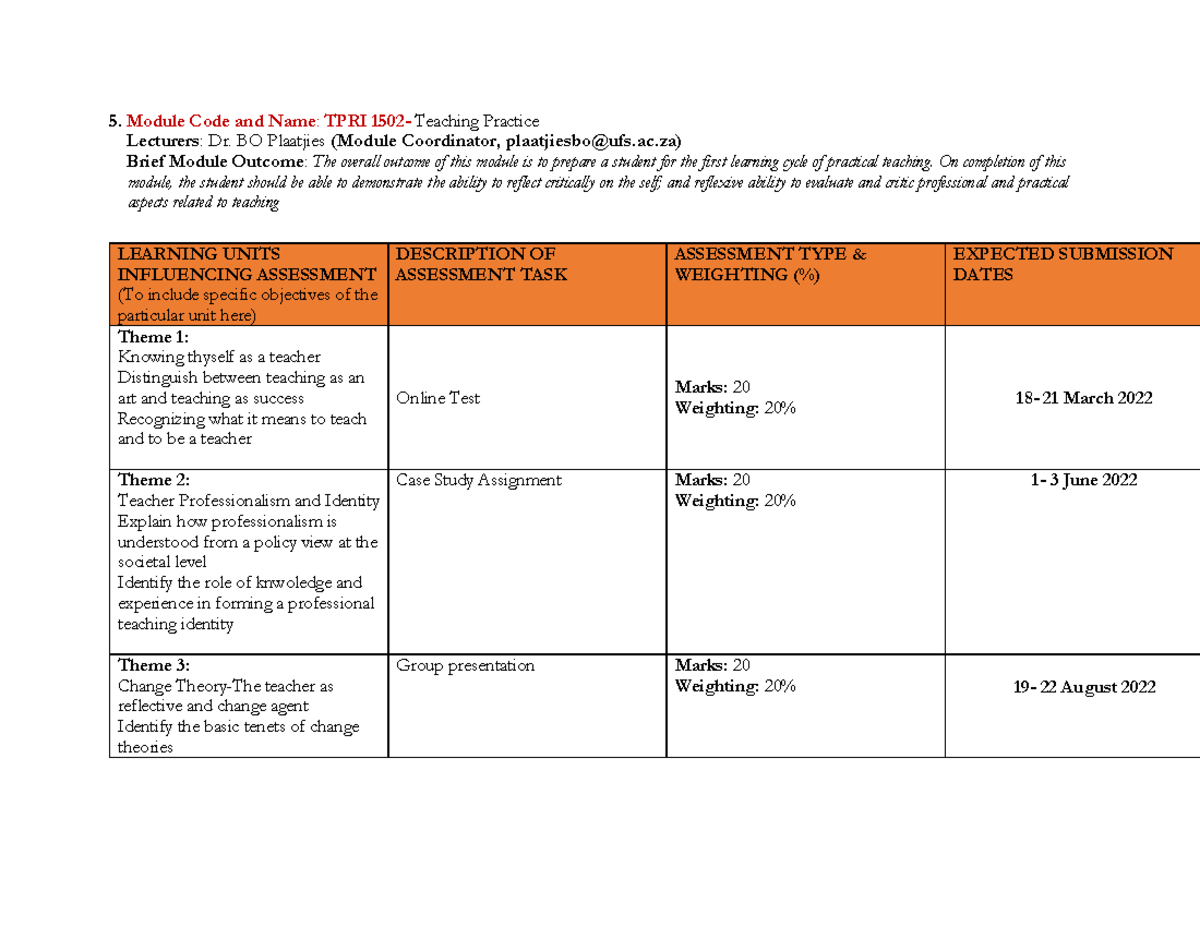 Assessment Plan TPRI 1502 - 5. Module Code and Name : TPRI 1502 ...