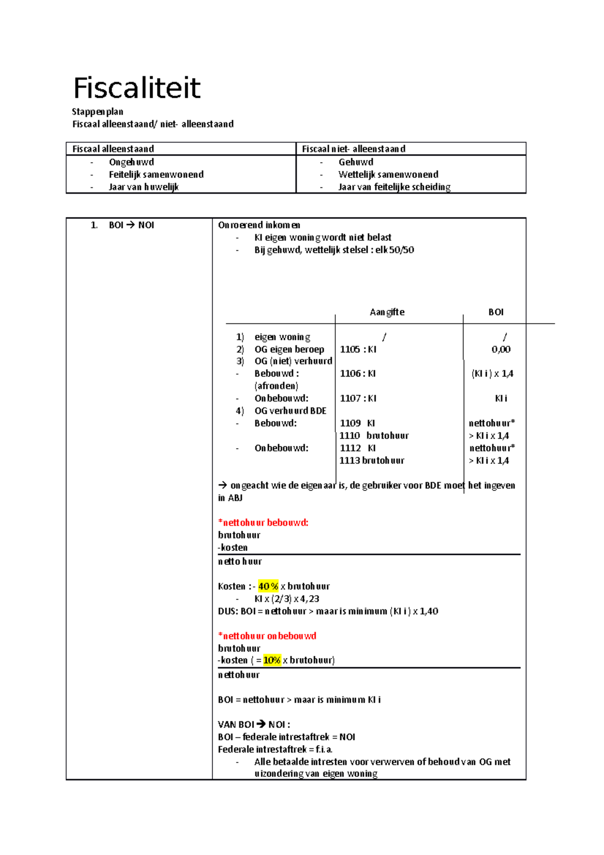 Fiscaliteit Samenvatting - Fiscaliteit Stappenplan Fiscaal alleenstaand ...