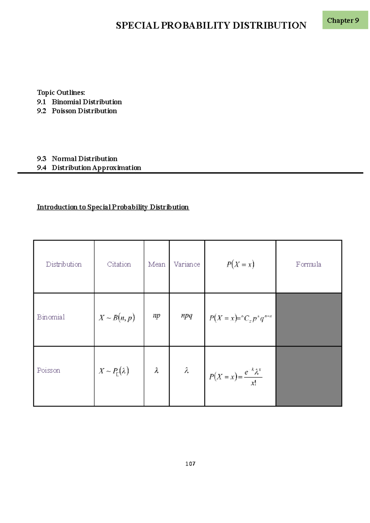 Chapter 9 Special Probability Distribution - SPECIAL PROBABILITY DISTRIBUTION Topic Outlines: 9 ...